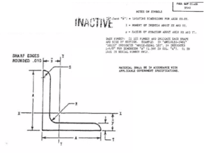 Industries Served - Profile Precision Extrusions